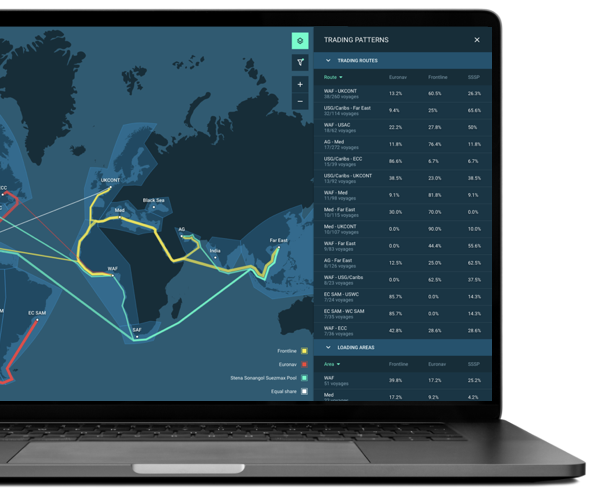 OMI: Maritime Intelligence & Analytics