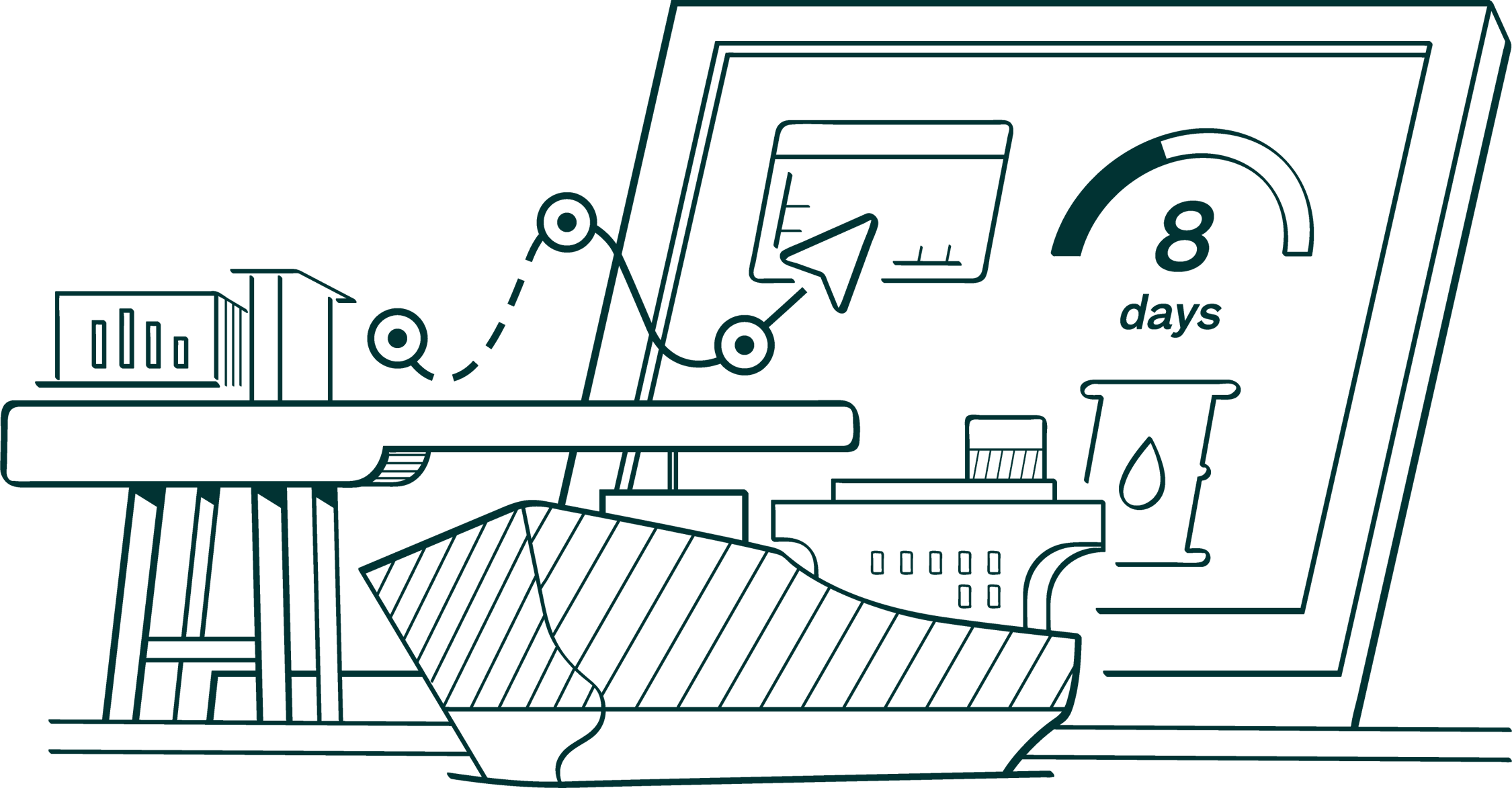 Vessel Performance & Voyage Optimization