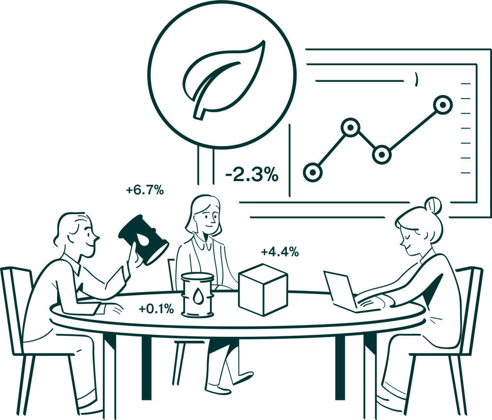 Vessel Performance Management | OrbitMI