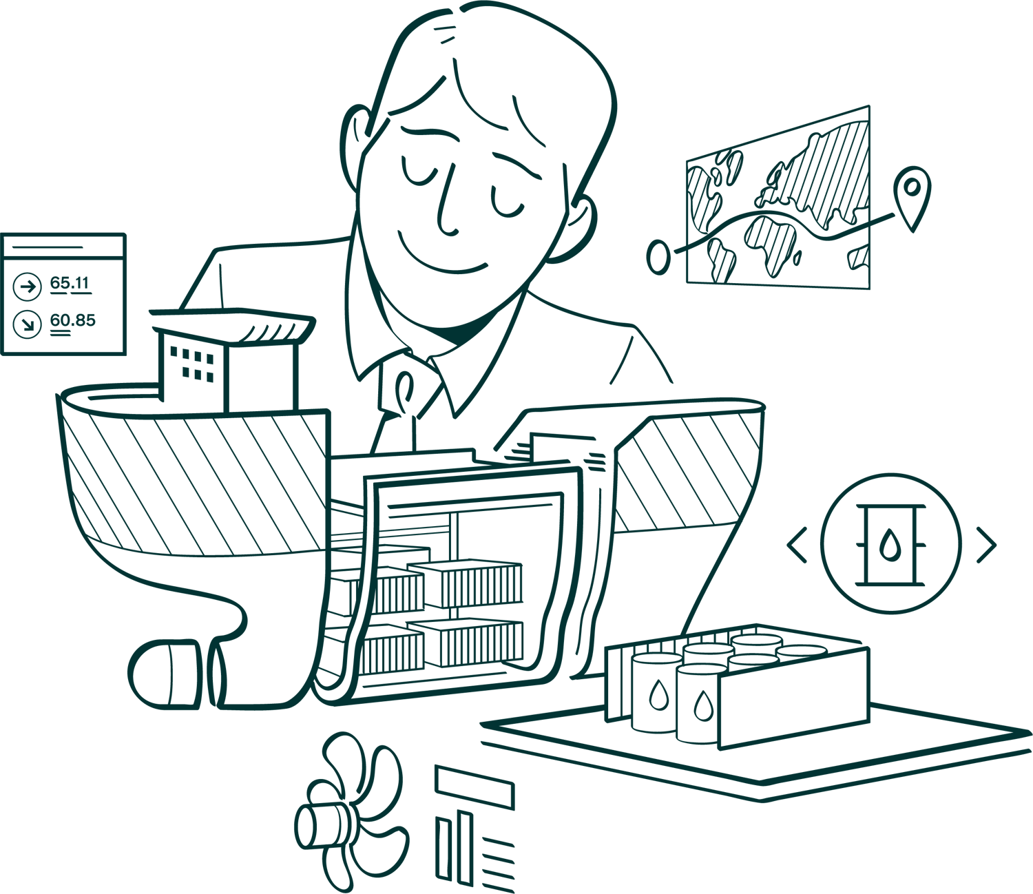 Vessel Performance Management | OrbitMI