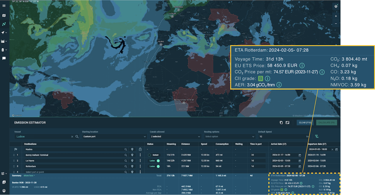 How MCS and OrbitMI Help You Solve EU ETS