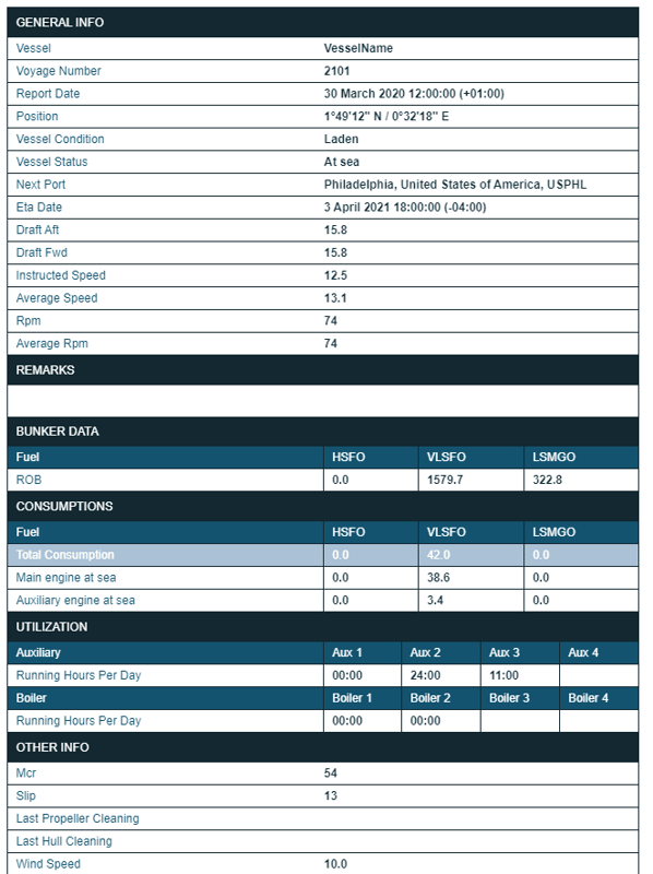 Noon Reporting Application