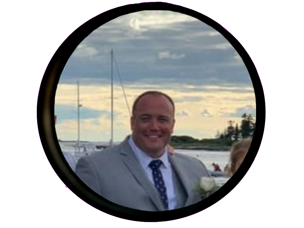 About Us | OrbitMI