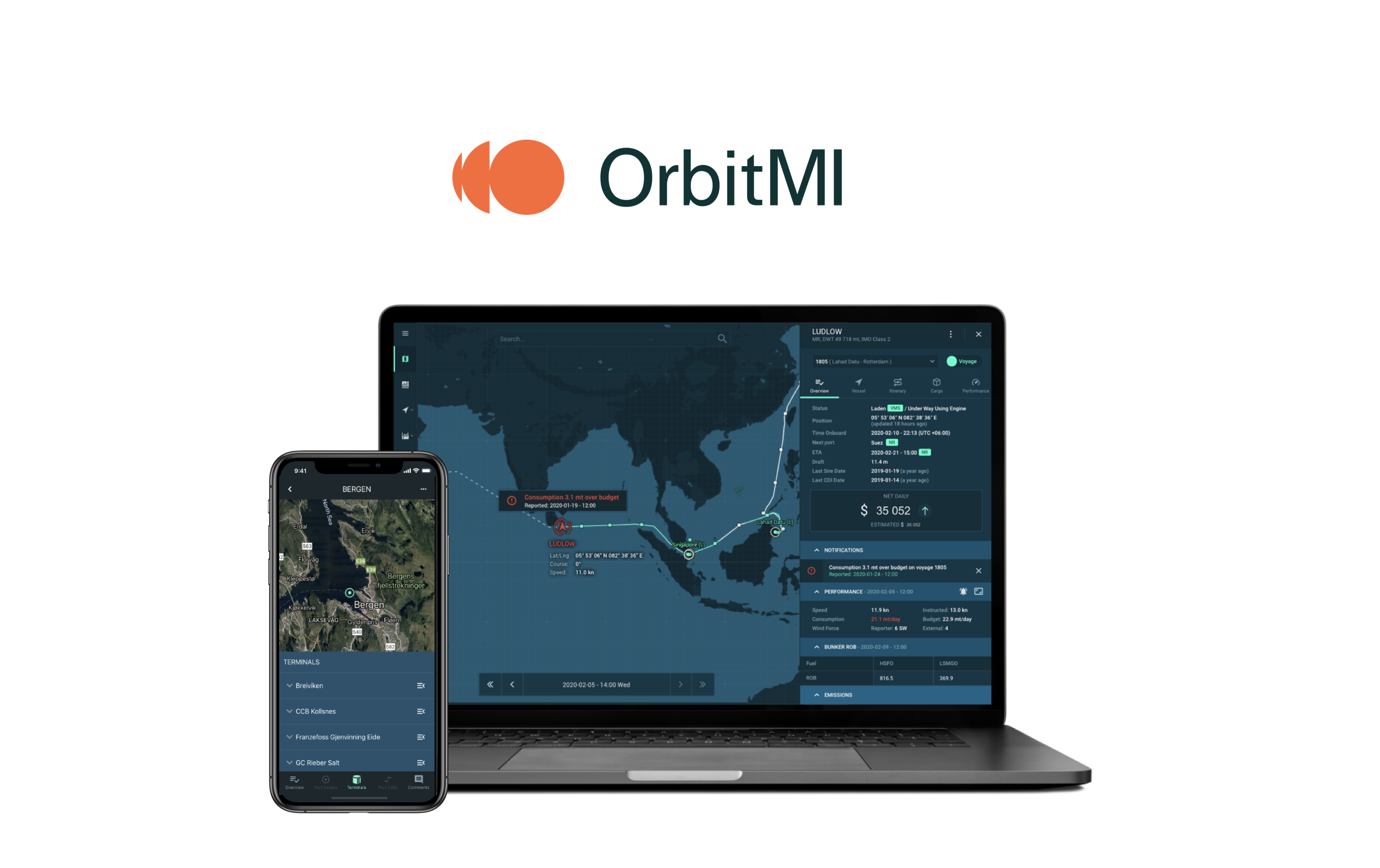 Vessel Performance Management & Maritime Intelligence Software